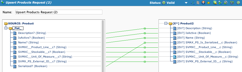 Integration project methodology for Jitterbit Design Studio